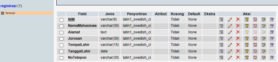 pemrograman JOSS: MEMBUAT TABEL DALAM HTML by VISUAL STUDIO CODE