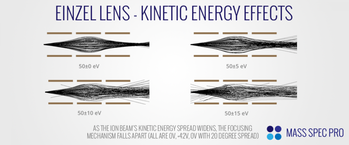 Particle Beams in Space | SpaceBattles Forums