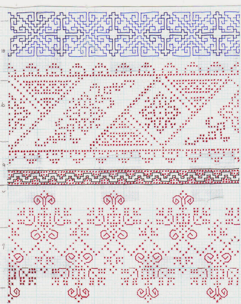 Brain Clutter: Blackwork pattern: Misc blackwork examples #18