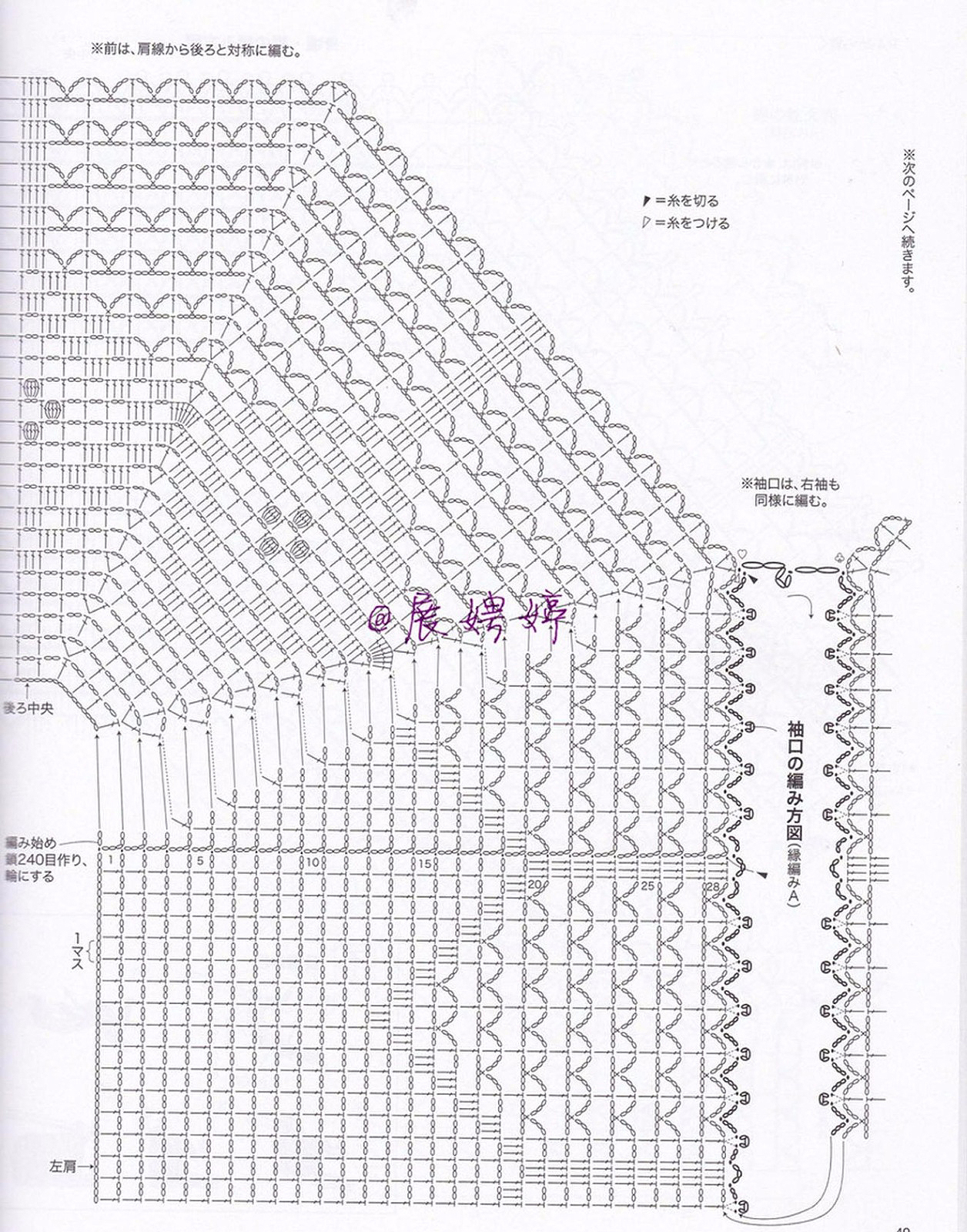 МОИ ПЕТЕЛЬКИ: Топ "Infinity"