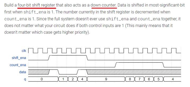 alex9ufo 聰明人求知心切: HDLBits/Building Larger Circuits/4-bit shift register and down counter（Exams ...