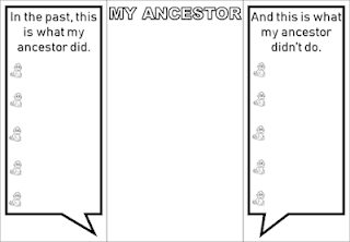 OUR ENGLISH CLASS: Our ancestors