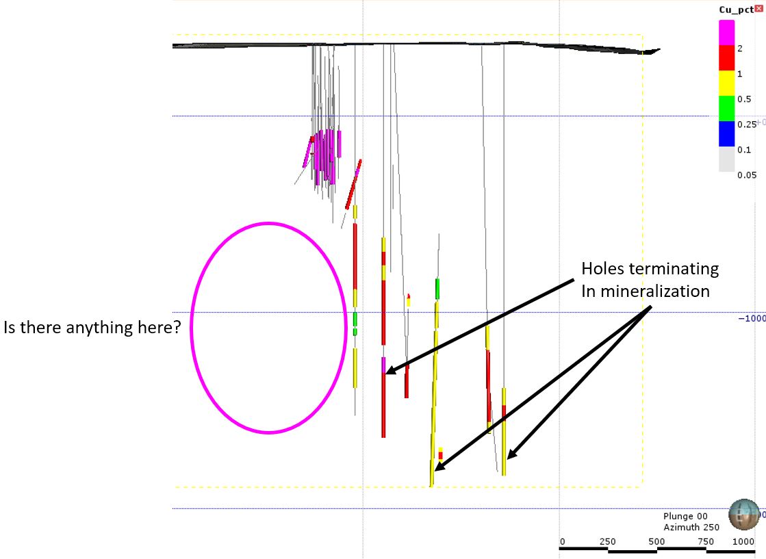 Angry Geologist: Timok - the Lower zone