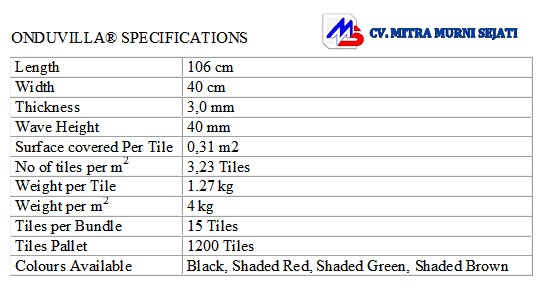 SPESIFIKASI UKURAN ATAP BITUMEN SELULOSA ONDUVILLA | CV. MITRA MURNI SEJATI