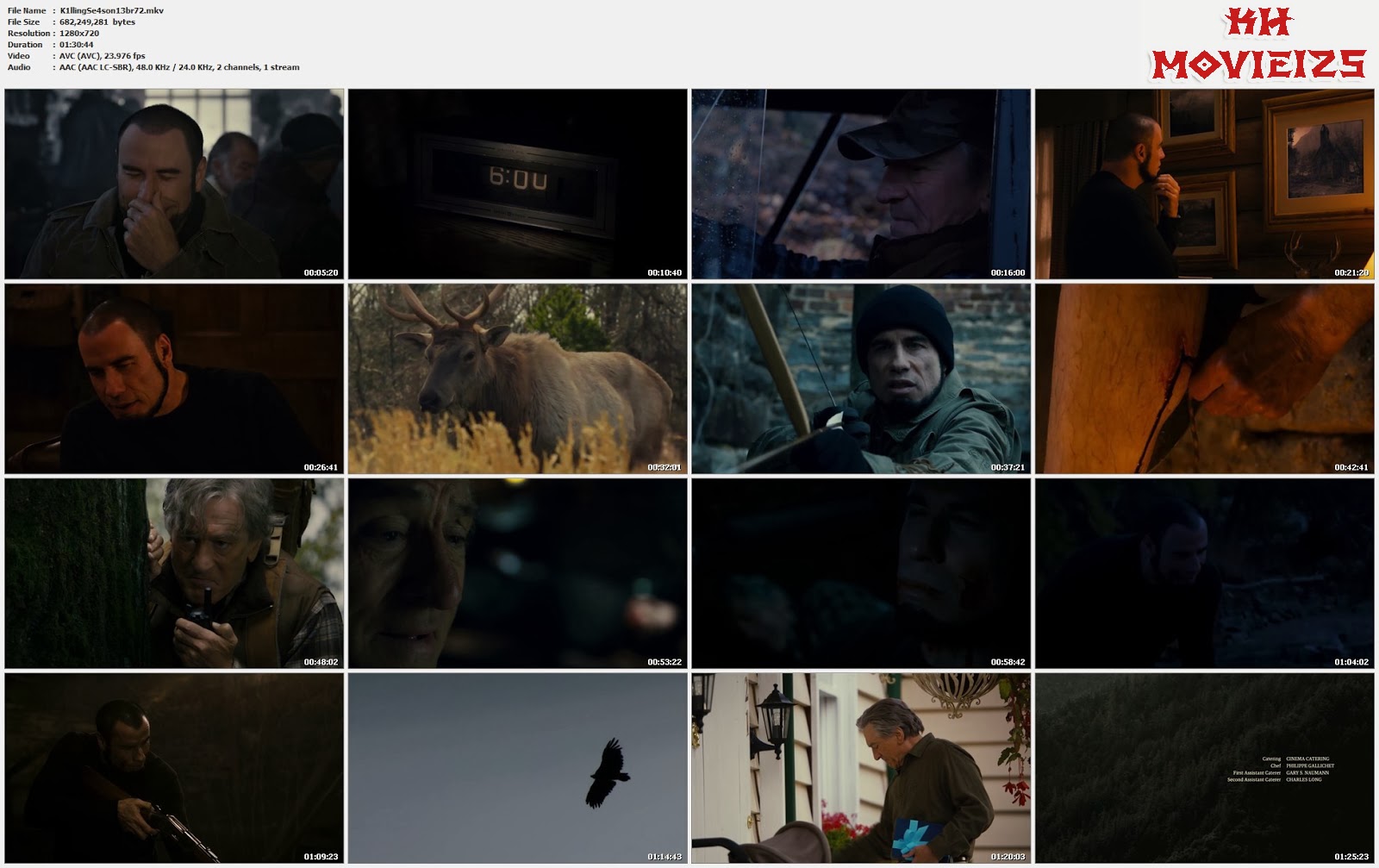 KhMovie 125 || Sabay DL Movie