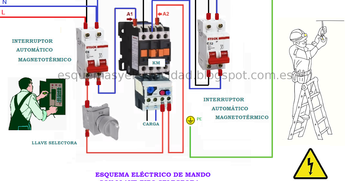 Esquemas eléctricos: Esquema electrico de mando con llave tipo selectora