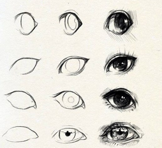 Como Dibujar Un Ojo De Forma Facil Paso A Paso Con Varios Ejemplos