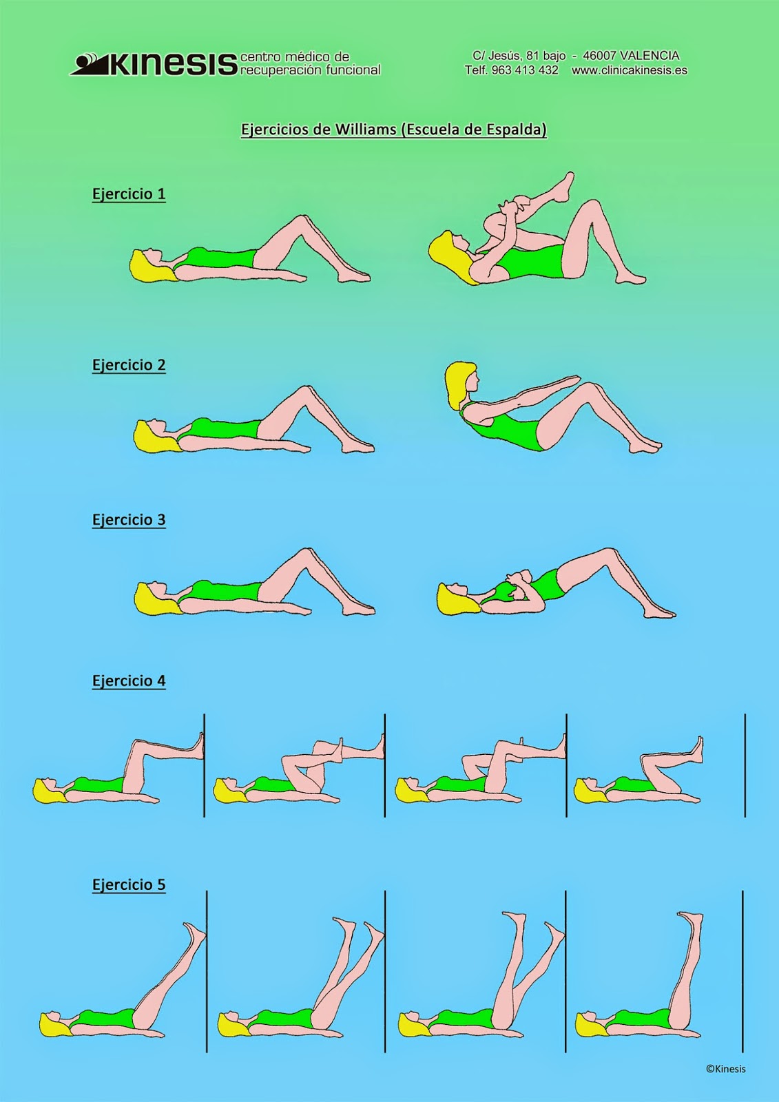 Ejercicios Terapeuticos: EJERCICIOS DE WILLIAMS