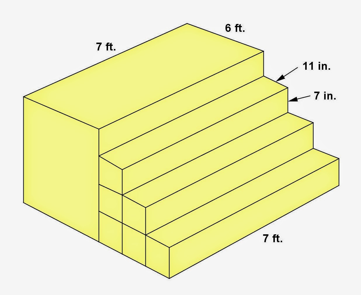 Math Principles: Rectangular Parallelepiped Problem, 10