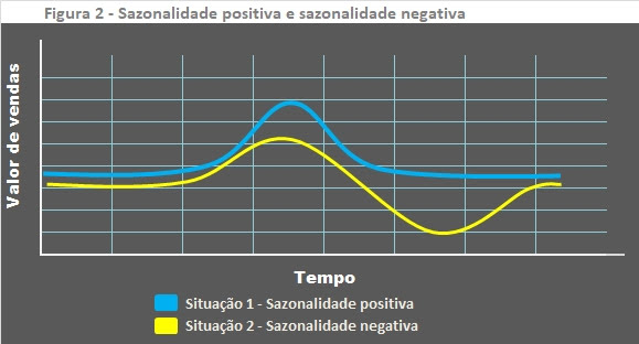 Finanças para pequenas empresas | nfinanças.com : Como reduzir os ...