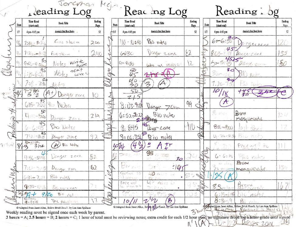Portable Teacher: Reading Logs