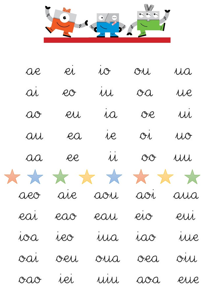 OS PEQUES DA PROFE IRIA : CARTILLA DE LECTURA DE VOCALES