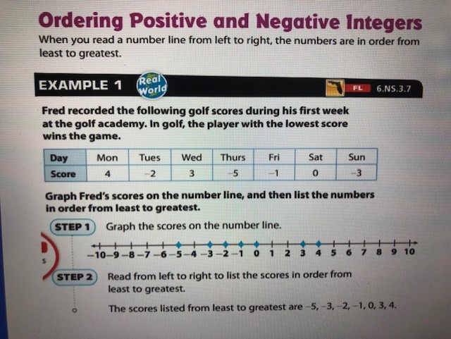 Mrs. Negron 6th Grade Math Class: Lesson 1.2 Comparing and Ordering ...