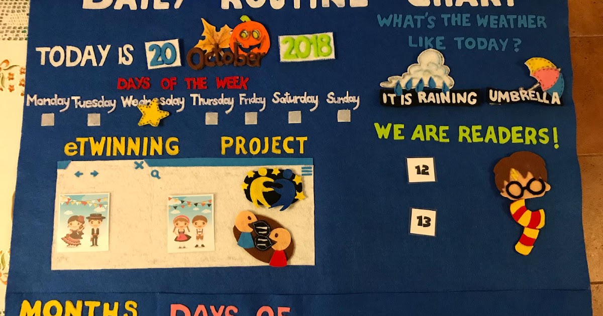 MY LITTLE ENGLISH CORNER: MY DAILY ROUTINE CHART