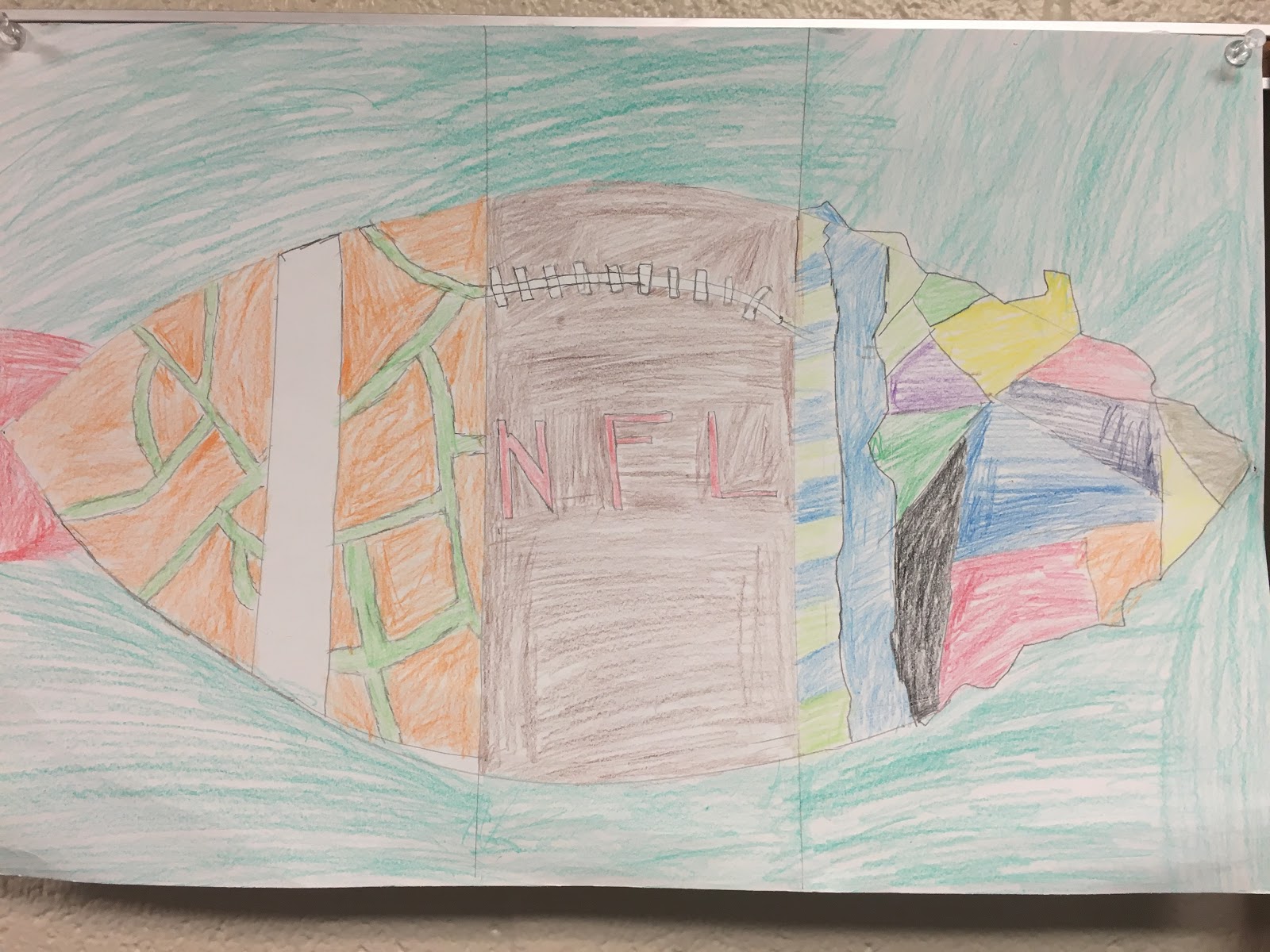 the ART of learning: Three Styles of ART