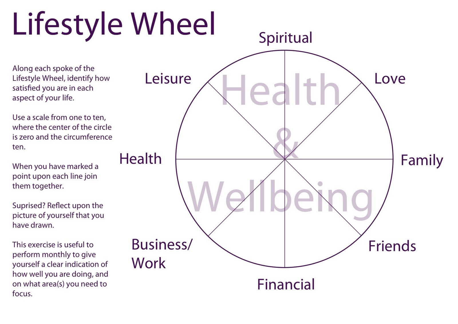 * KI FLOW healing *: USEFUL RESOURCES