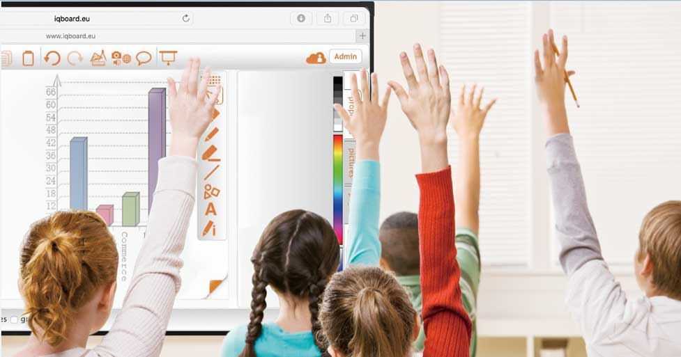 How do smart boards help in the classroom?