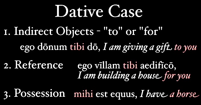 The Objective Case or Accusative Case or Dative Case কাকে বলে উদাহরণ সহ ...