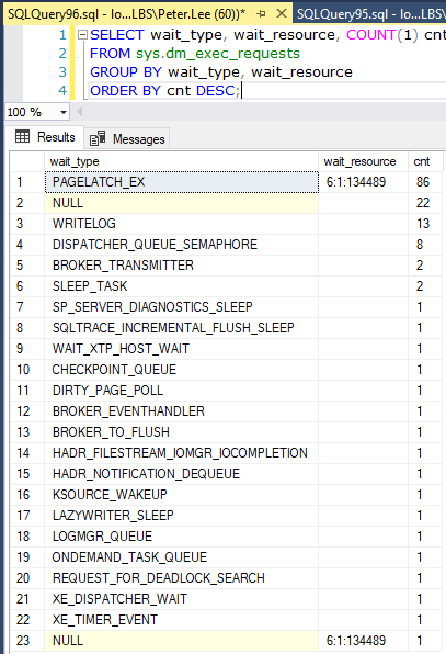 HK SQL Server Doctor: 2019