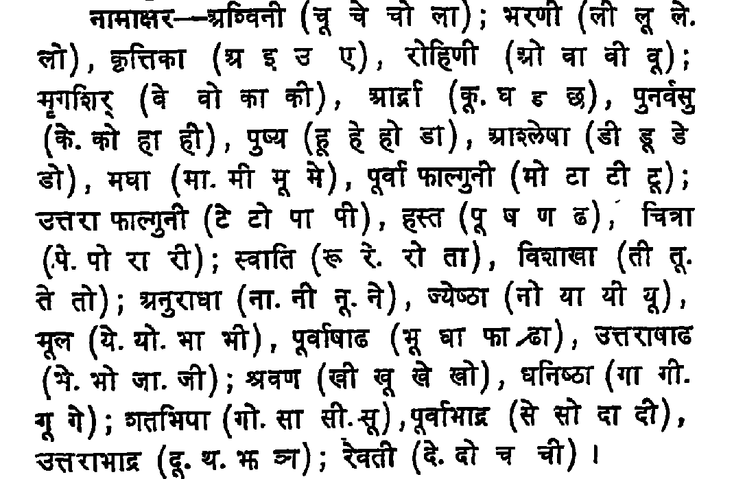 Hindu Astrology: Parashara: Charts and Tables