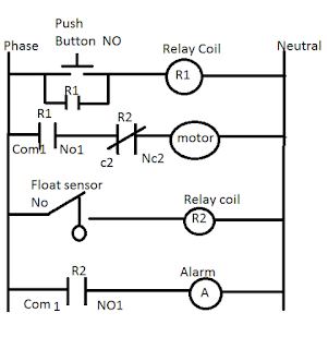 Automatic Motor Off Circuit Using Float Sensor