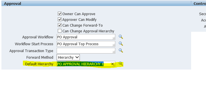 Oracle Application S Blog Po Approval Hierarchy In Oracle Apps R12