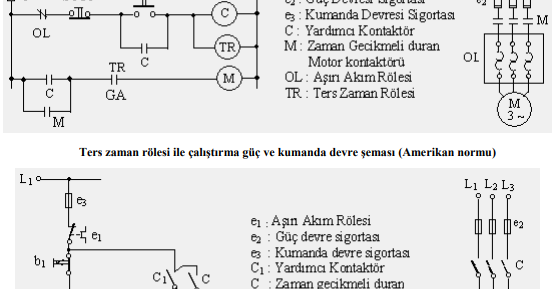 Eğitim, Teknoloji, Elektrik, Elektronik, Kitap Özeti, Kitap Soruları ...