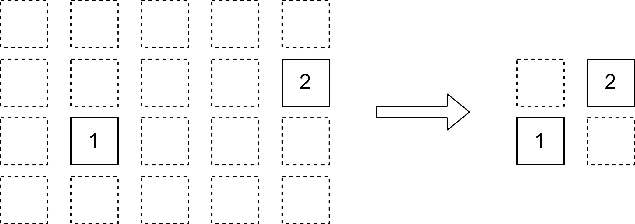 Atcoder Beginner Contest 213をpythonで解く Shinoryos Weblog