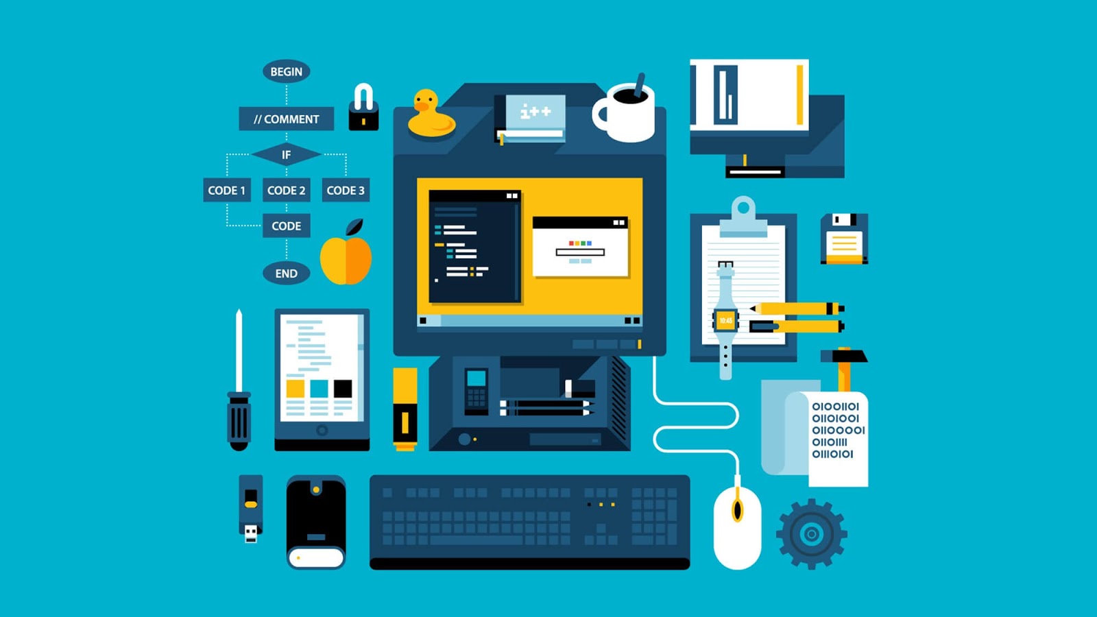 Perancangan Arsitektur Perangkat Lunak ~ DavidBasarMarbun