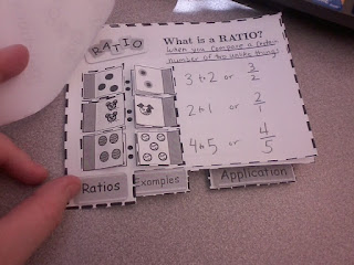 Betta Math: Common Core Ratios Flipbook Was a Success