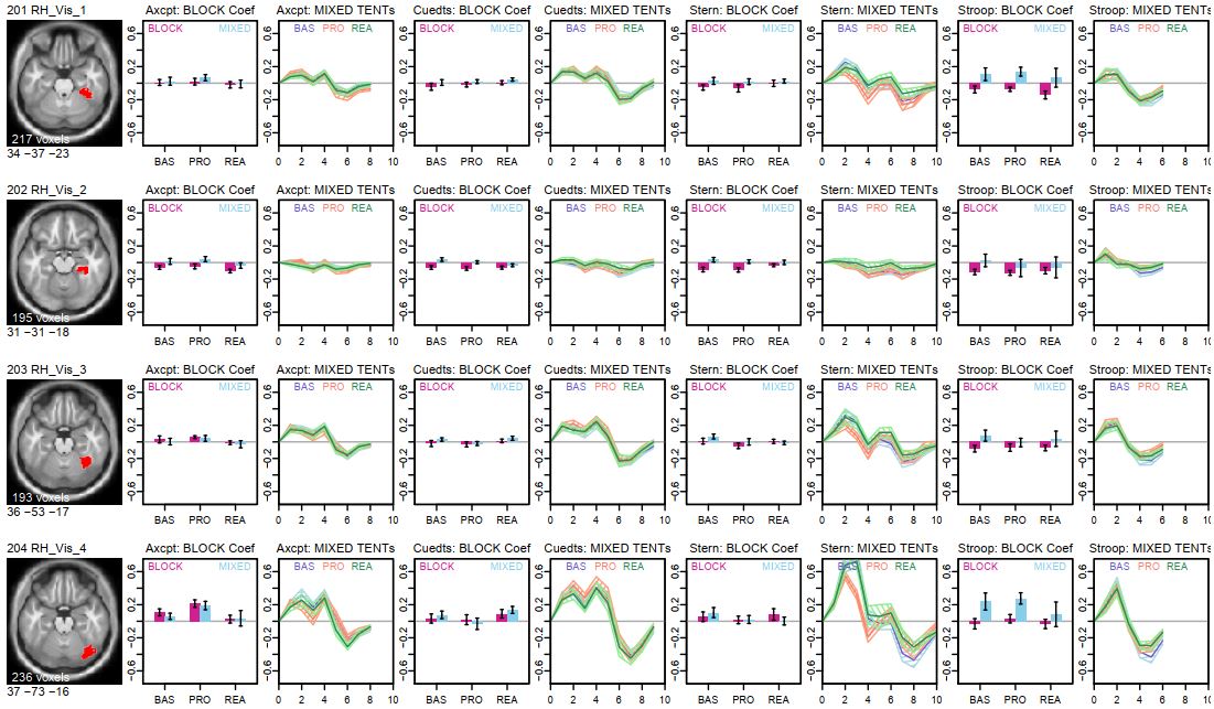 MVPA Meanderings: 2020