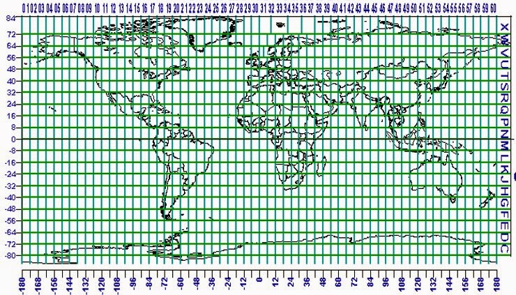Survey Topography: Sistem Proyeksi UTM