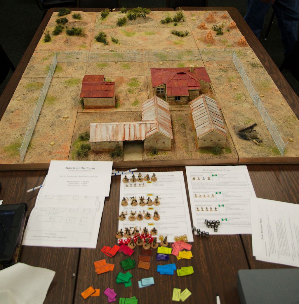 Miniature Wargaming: Force on Force - Bush Wars - Down on the Farm AAR ...