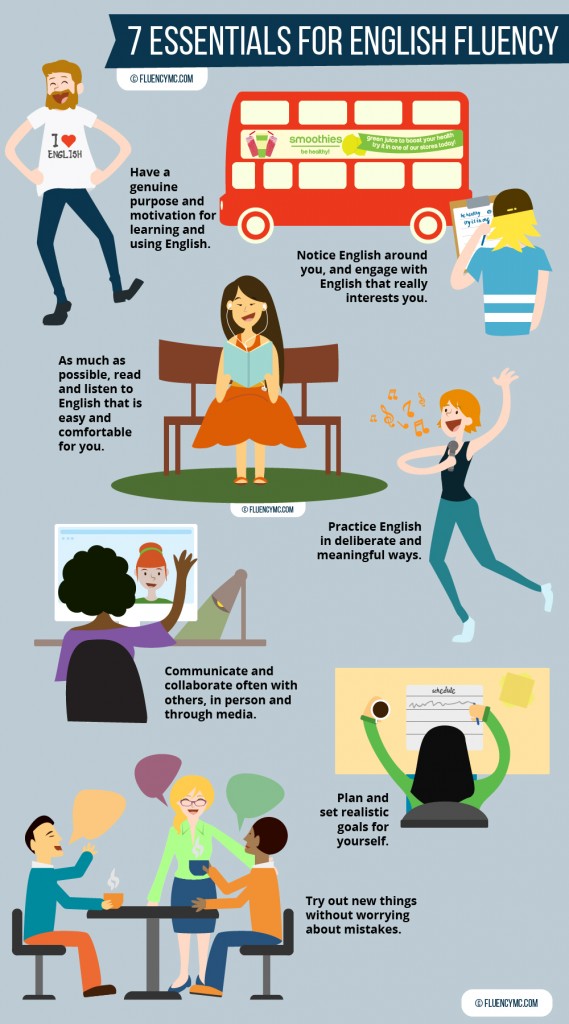 Teacher Neidinha Franca 7 Essentials For English Fluency teacher-neidinha-franca-7-essentials-for-english-fluency