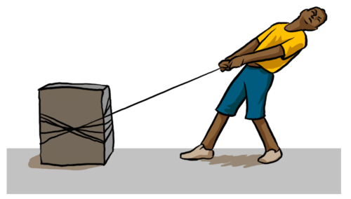 القوة:الجذب والدفع