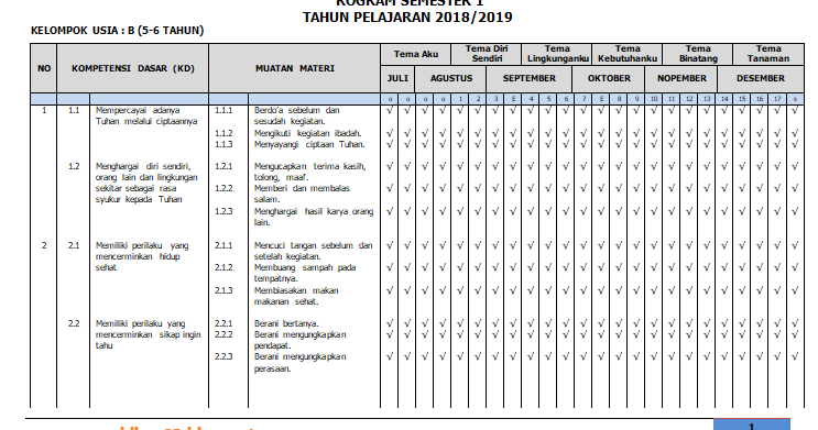 Program Tahunan Raudhatul Athfal