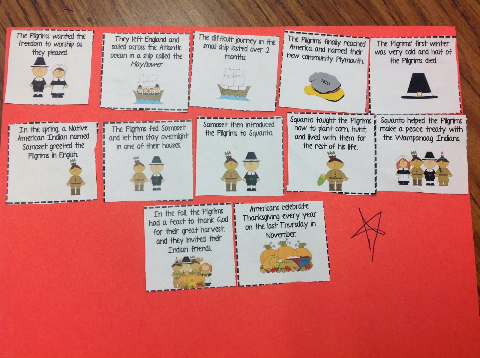 Mrs. MeGown's Second Grade Safari: The First Thanksgiving... with a ...