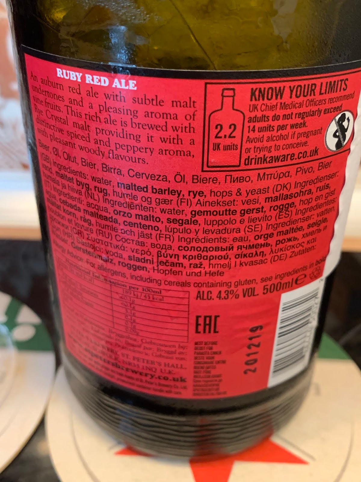 BEER EXPЕRIENCE: ST. PETERS RUBY RED ALE - #506