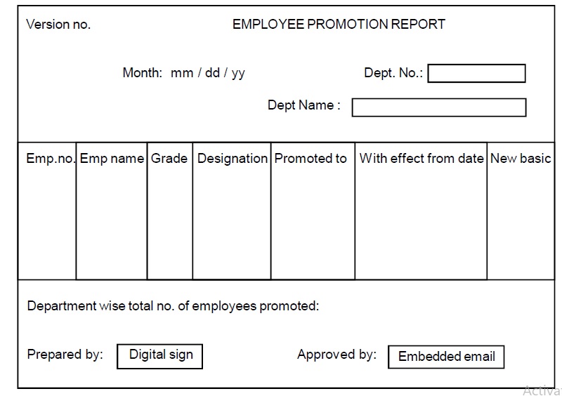 Science For U : Input and Output Design