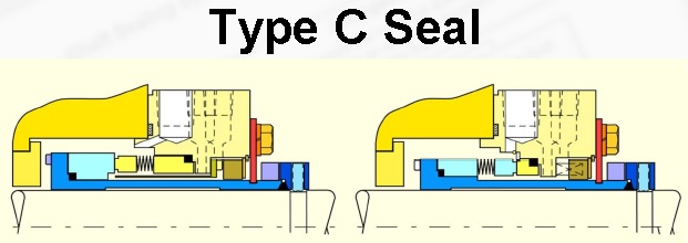 API 682 và ISO 21049 cho vành chèn cơ khí (Đệm kín cơ ...