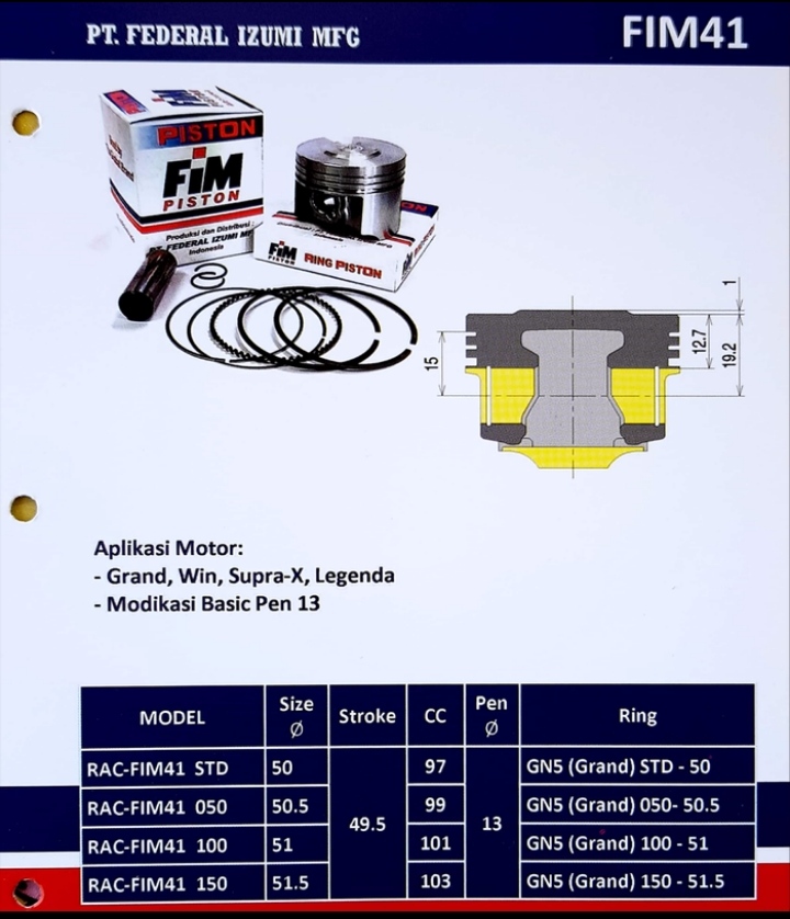 Seputar Sepeda Motor: Daftar List Produk Piston FIM Izumi