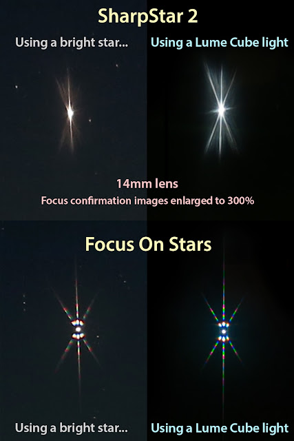 Into The Night Photography: Focusing Aids for Astrophotography