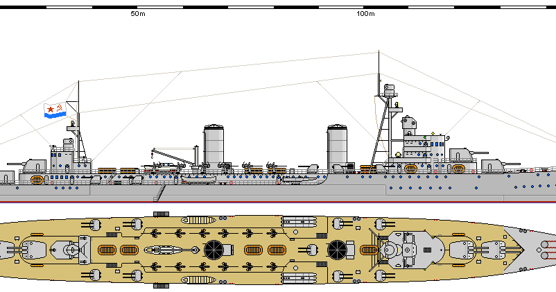 JKSbattleship: Przebudowa krążownika lekkiego Profintern na krążownik ...