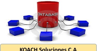 KOACH Training Searcher: Base de datos: Que es una base de datos ...