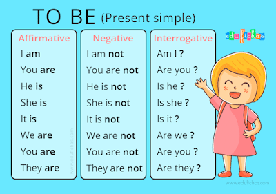 Teacher María José: mayo 2020