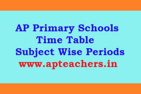 AP Primary Schools Time Table Subject Wise Periods | APTEACHERS Website