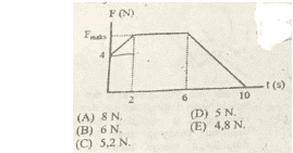 PEMBAHASAN FISIKA TKD SAINTEK UTBK SBMPTN 2019 ( 6 - 10 ) - fisika fsm blog pembahasan soal
