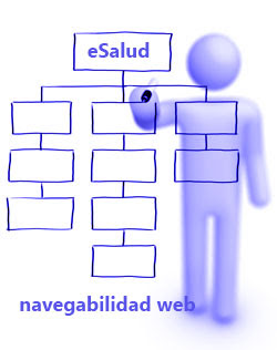 La eSalud que queremos: La importancia de la navegabilidad web en la eSalud