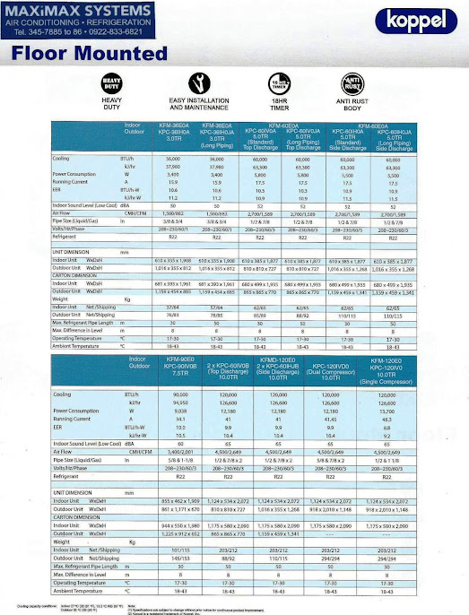 MaximaxSystems.com: KOPPEL SPLIT FLOOR AIR CON - BASIC