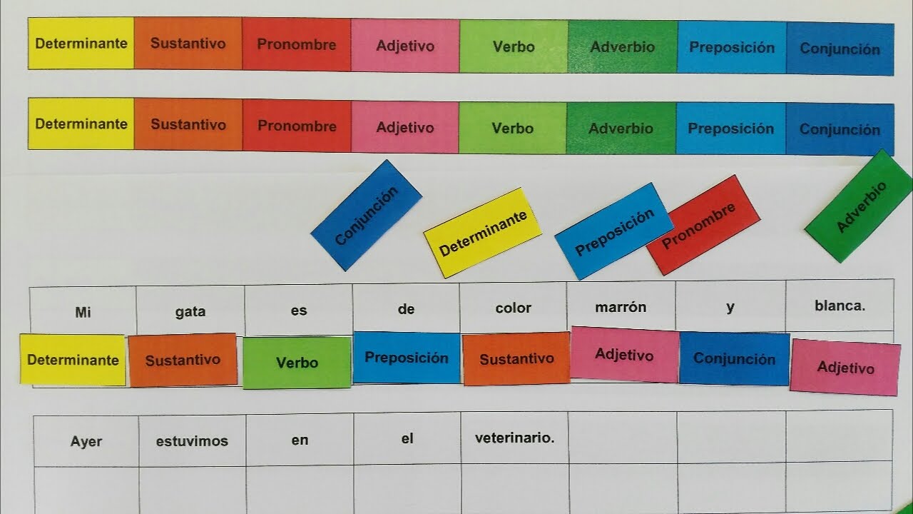 Arcoiris de palabras 2